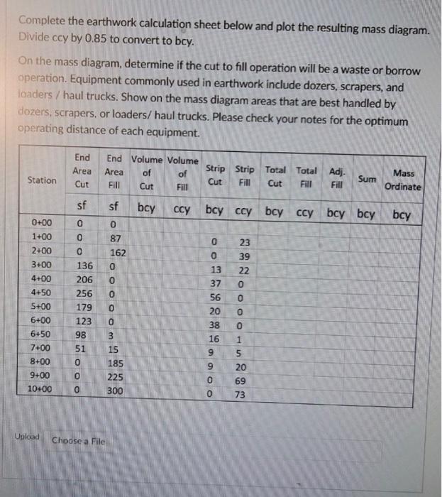 Solved Complete the earthwork calculation sheet below and | Chegg.com