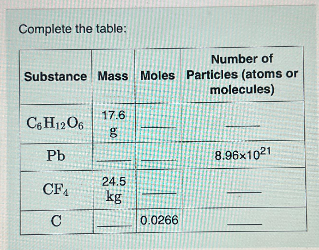 Solved Complete the | Chegg.com