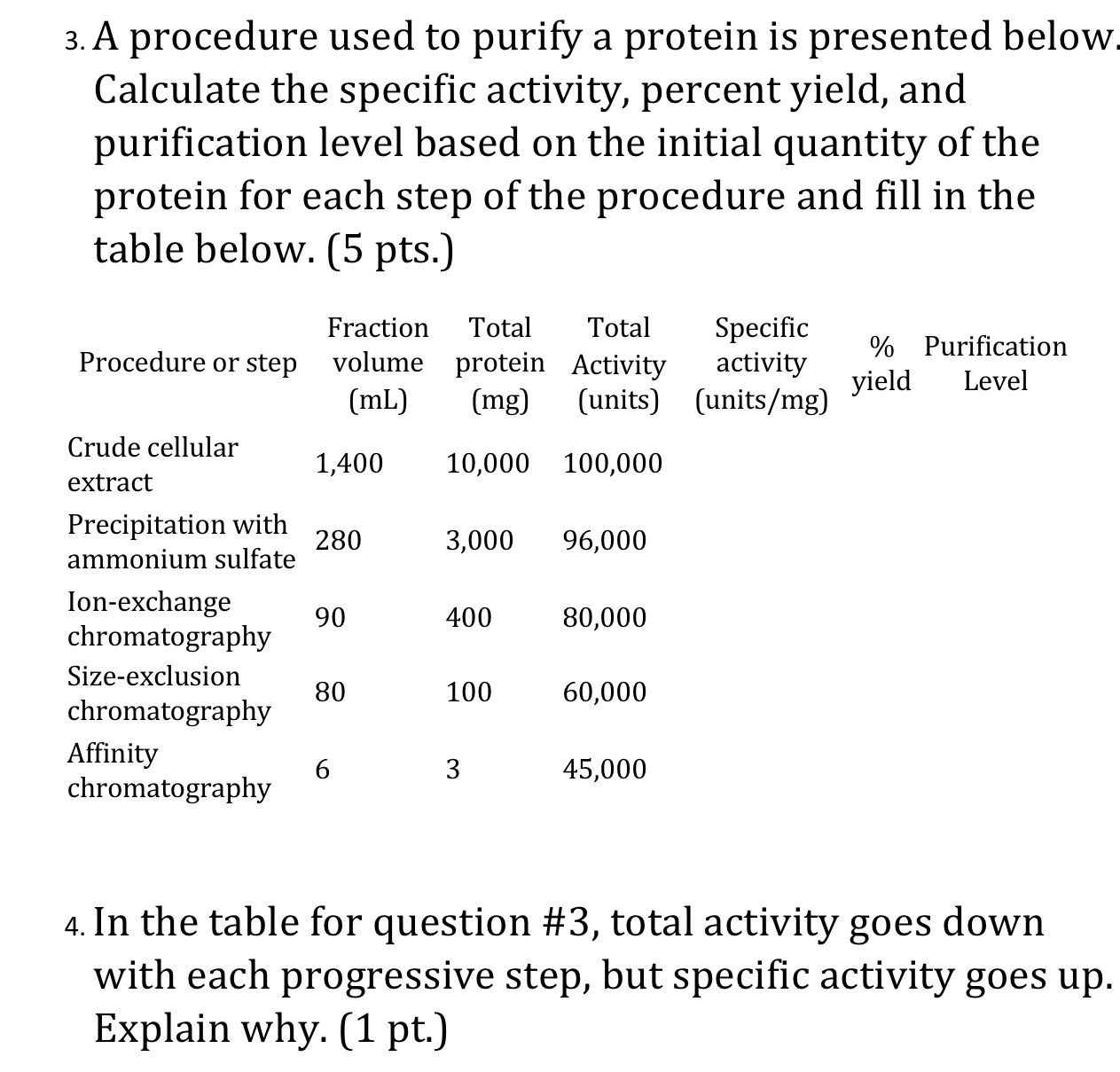 Solved A procedure used to purify a protein is presented | Chegg.com
