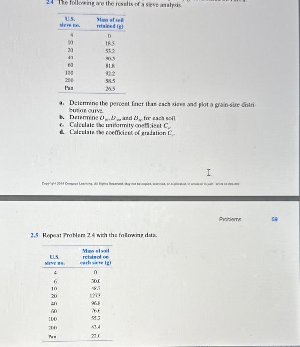 Solved 2.4 The following are the results of a sieve | Chegg.com