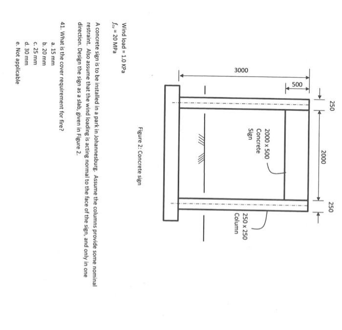 Solved Figure 2: Concrete sign Wind load =1.0KPa fcu=20MPa A | Chegg.com