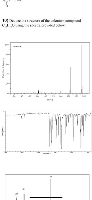 Solved 10) Deduce the structure of the unknown compound | Chegg.com