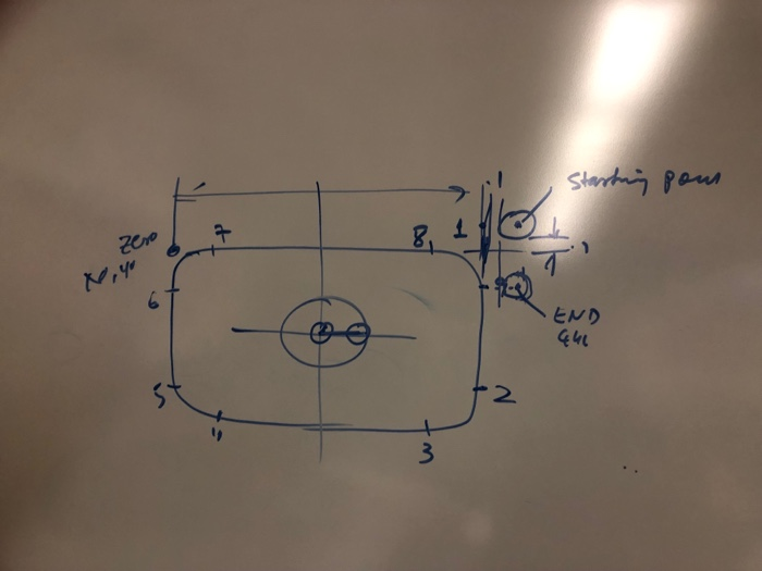 Solved Can someone please help me to resolve this problem, | Chegg.com