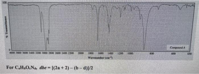 Solved 2. Compound A, the IR spectrum of which is shown | Chegg.com