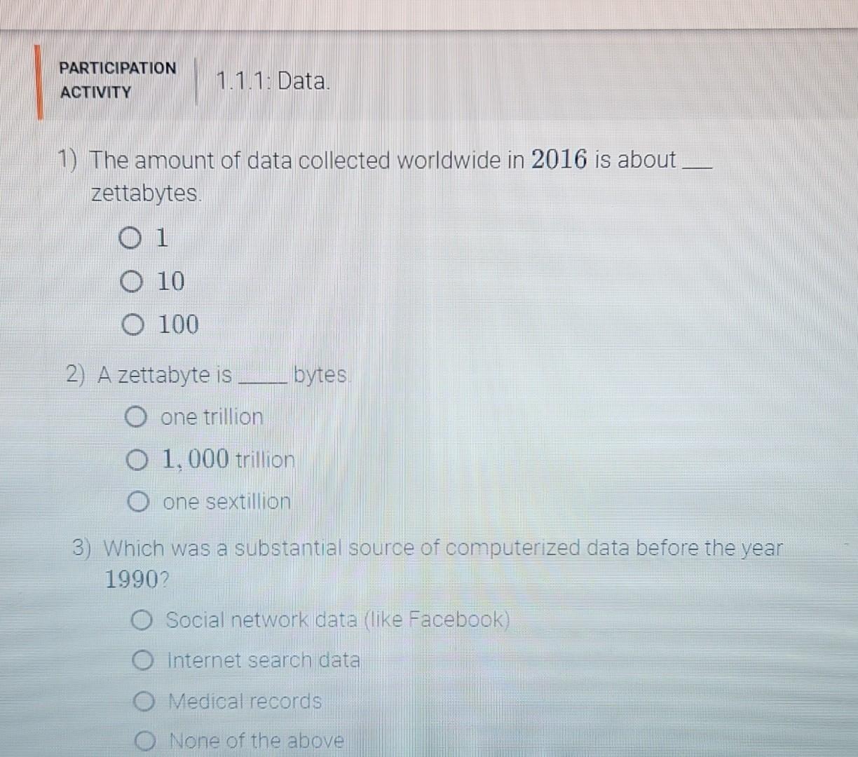 Solved PARTICIPATION 1.1.1: Data. ACTIVITY 1) The amount of | Chegg.com