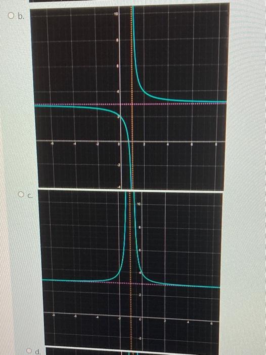 Solved Use transformations of the toolkit function y - to | Chegg.com