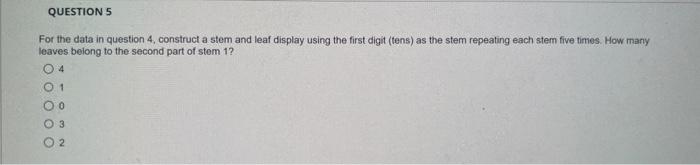Solved Consider the following artificial data set: | Chegg.com