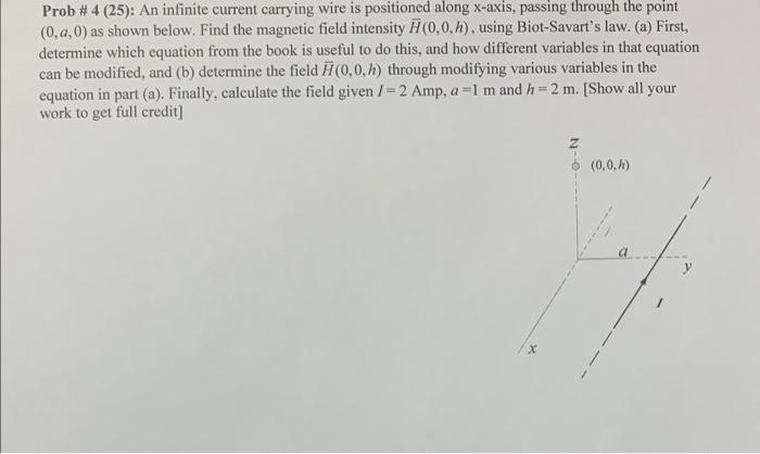 Solved Prob #4(25) : An infinite current carrying wire is | Chegg.com