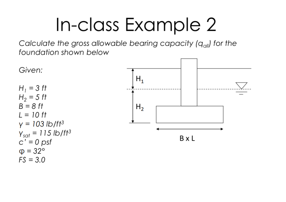 Solved In-class Example 2Calculate the gross allowable | Chegg.com