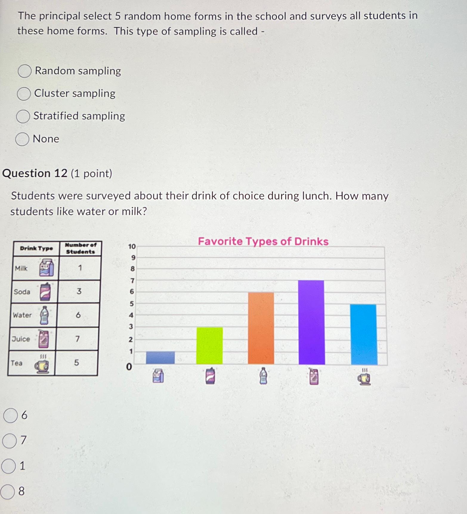Solved The principal select 5 ﻿random home forms in the | Chegg.com