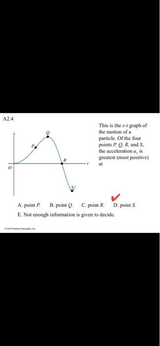 Solved A2.4 This is the x-t graph of the motion of a | Chegg.com