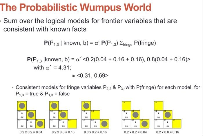 Solved By a similar calculation, [2.2] can be shown to | Chegg.com