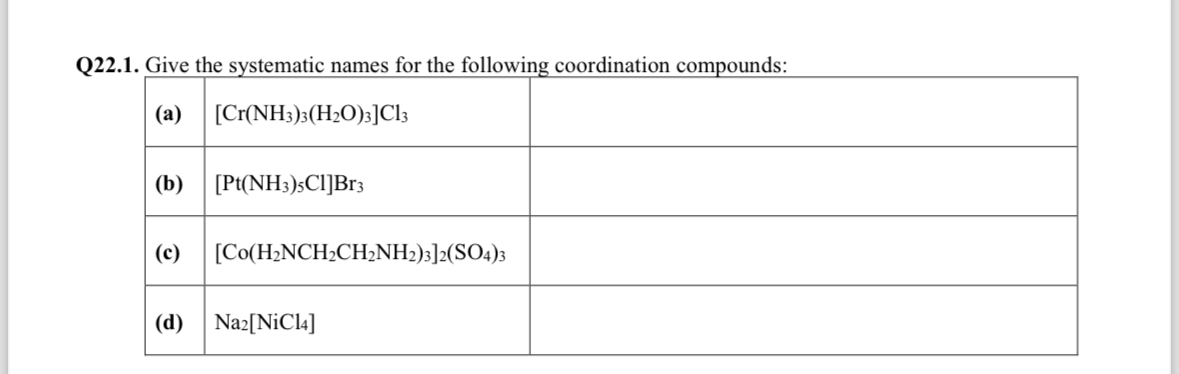 Solved Q22.1. ﻿Give the systematic names for the following | Chegg.com