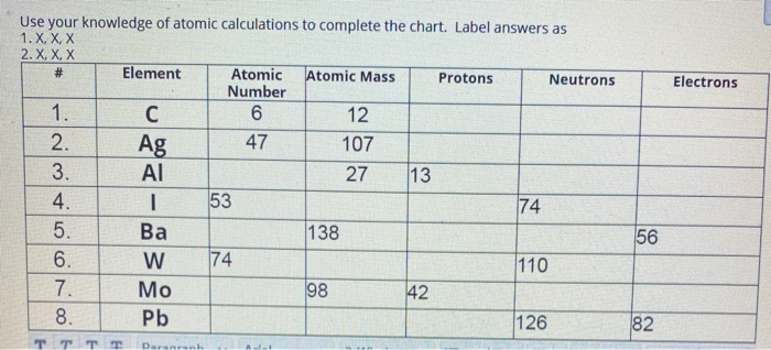 Solved Electrons 12 Use your knowledge of atomic | Chegg.com