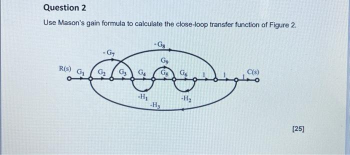 Solved Use Mason's gain formula to calculate the close-loop | Chegg.com