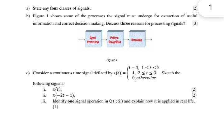 Solved a) State any four classes of signals. [2] b) Figure 1 | Chegg.com