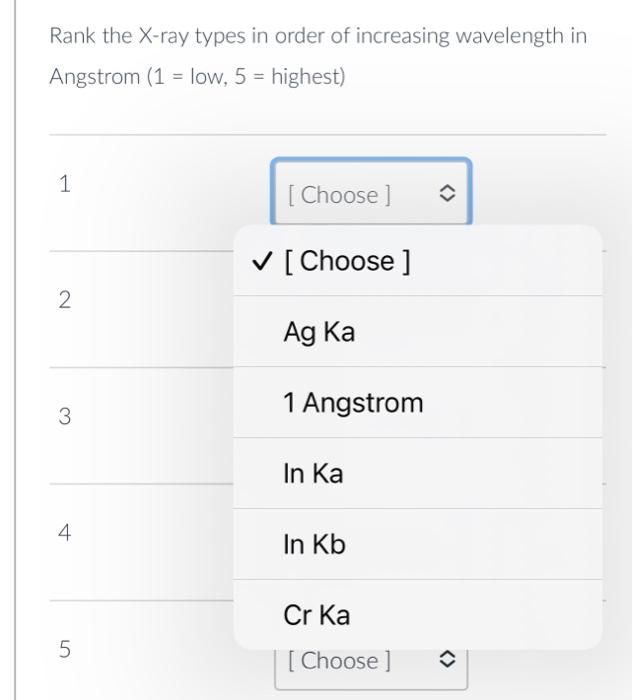 Solved Rank the X-ray types in order of increasing | Chegg.com