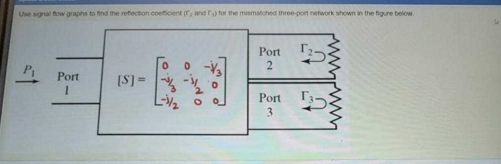 Solved Use signal flow graphs to find the reflection | Chegg.com