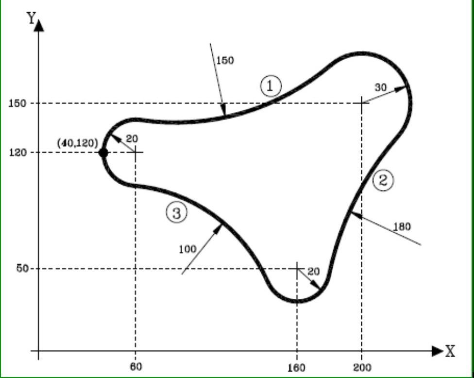 write a full APT program for the following parts | Chegg.com