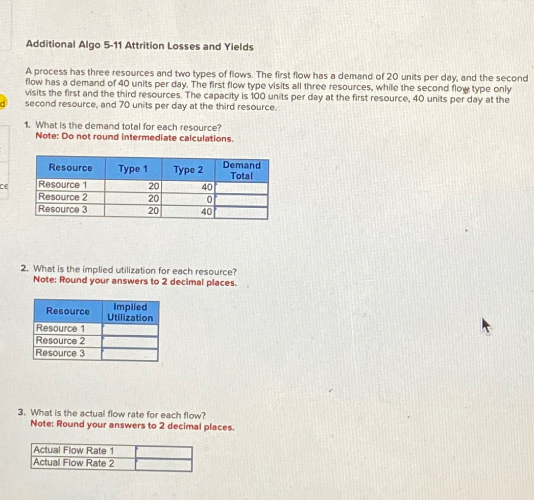 Solved Additional Algo 5-11 ﻿Attrition Losses and YieldsA | Chegg.com