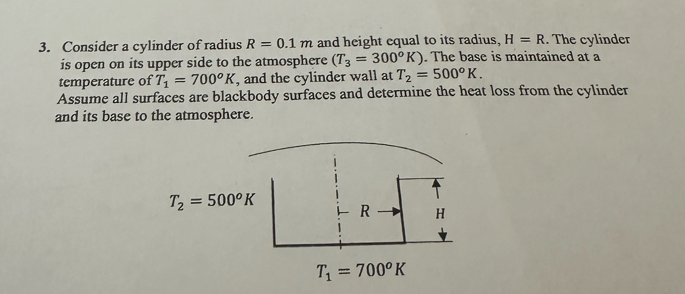Consider a cylinder of radius R=0.1m ﻿and height | Chegg.com