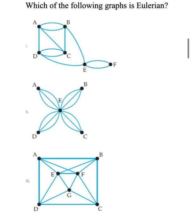 Solved Which of the following graphs is Eulerian? А. B D с F | Chegg.com