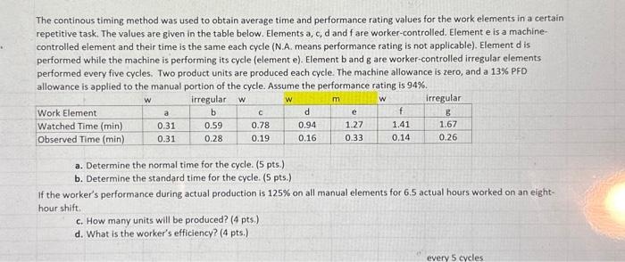 Solved The continous timing method was used to obtain | Chegg.com