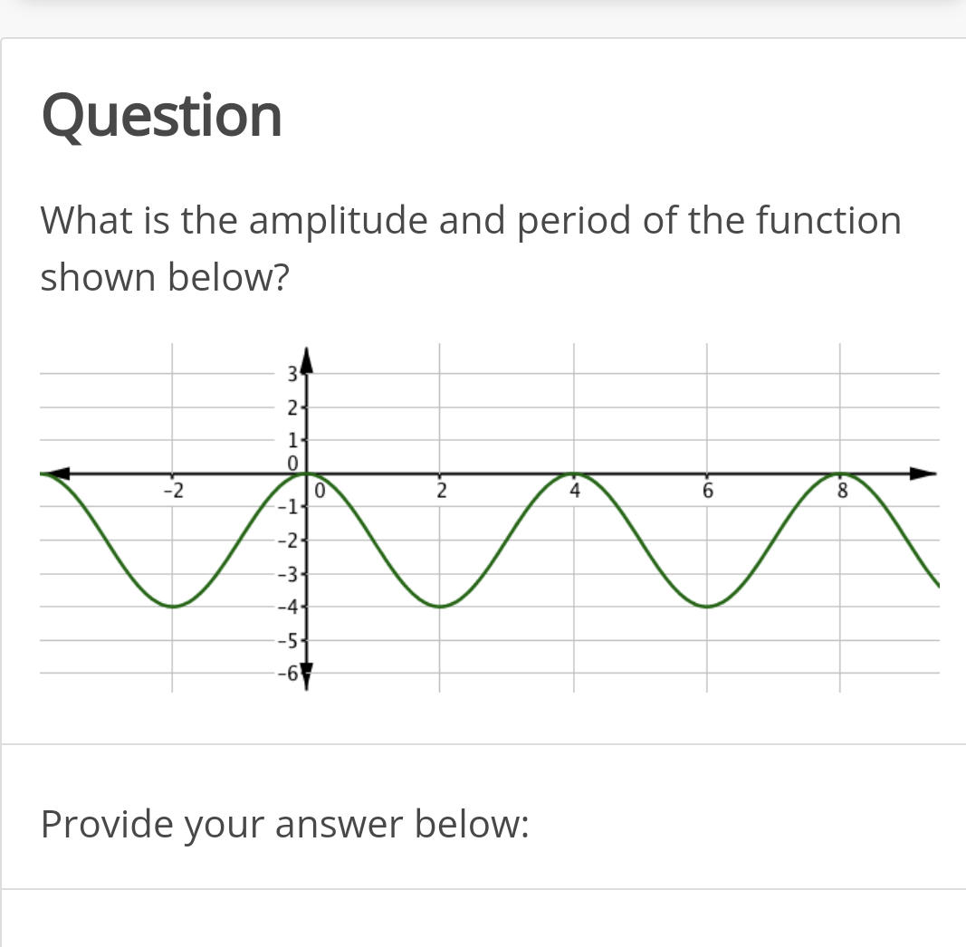 Solved QuestionWhat is the amplitude and period of the | Chegg.com