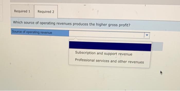 Solved Salesware com, incorporated, is a leading provider of | Chegg.com