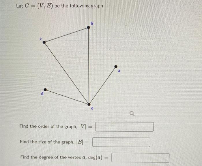 Solved Let G=(V,E) be the following graph Find the order of | Chegg.com Solved Let G=(V,E) be the following graph Find the order of | Chegg.com