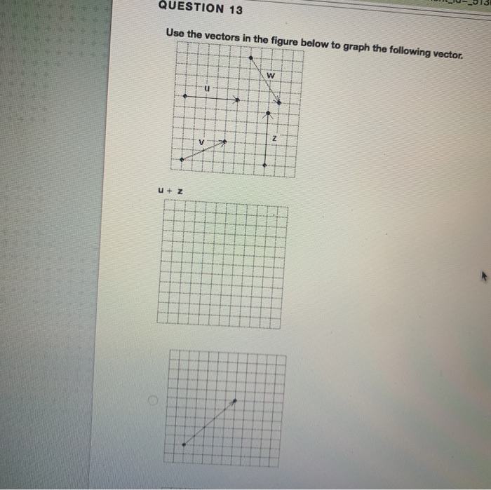 Solved 13 QUESTION 13 Use the vectors in the figure below to | Chegg.com