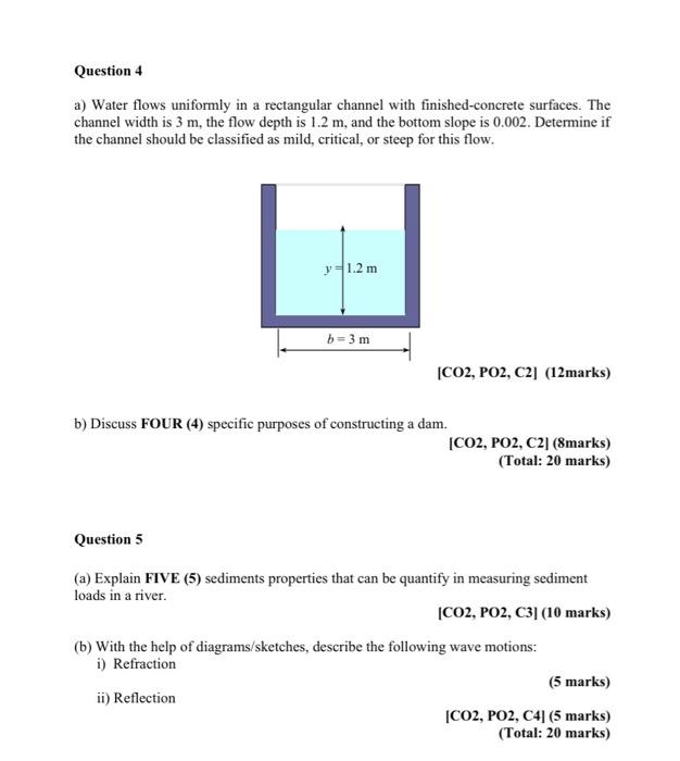 Solved Question 4 a) Water flows uniformly in a rectangular | Chegg.com