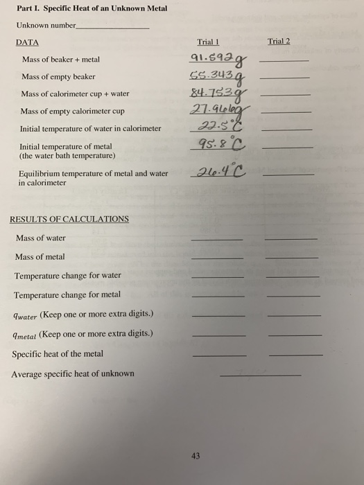 Solved Part I. Specific Heat of an Unknown Metal Unknown | Chegg.com