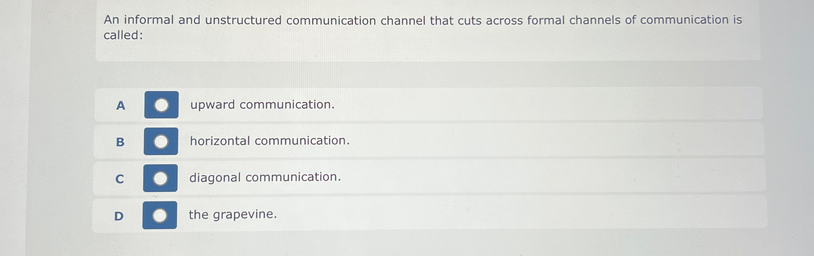 Solved An informal and unstructured communication channel | Chegg.com