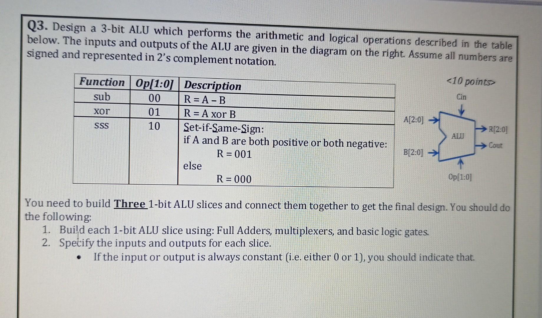 Solved Q3. Design a 3-bit ALU which performs the arithmetic | Chegg.com