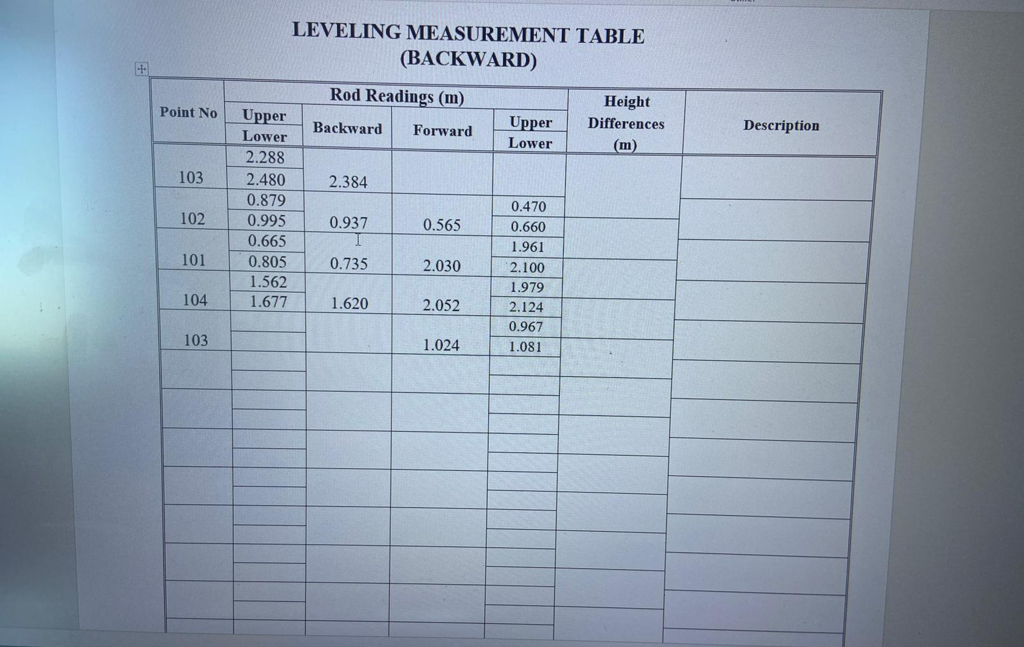 Solved LEVELING MEASUREMENT TABLE (BACKWARD)\table[[Point | Chegg.com