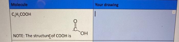 Solved Molecule Your drawing CH.COOH Low OH NOTE: The | Chegg.com