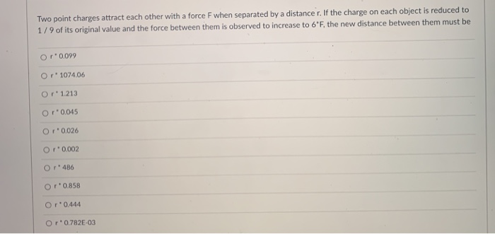 Solved Two point charges attract each other with a force F | Chegg.com