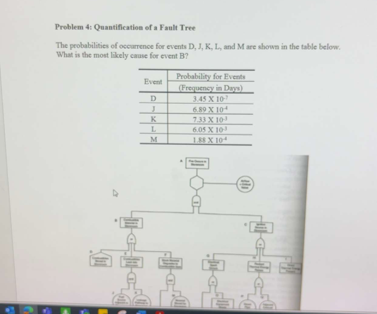 Solved Problem 4: Quantification of a Fault TreeThe | Chegg.com