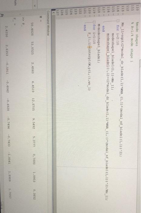 Solved to find mode shape 1 data, i converted my previous | Chegg.com