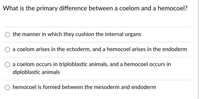 What is the primary difference between a coelom and a | Chegg.com
