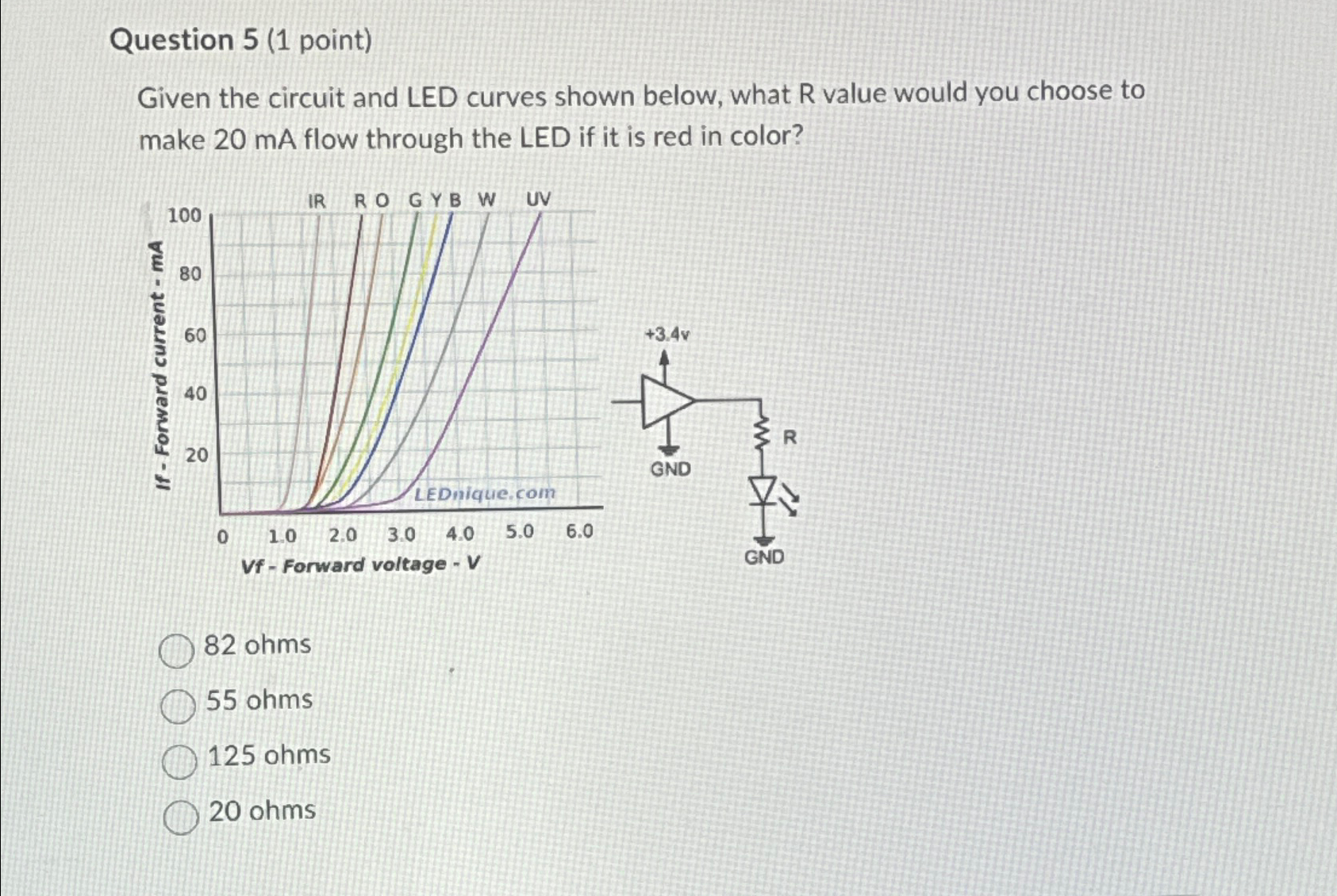 Solved Question 5 (1 ﻿point)Given the circuit and LED curves | Chegg.com