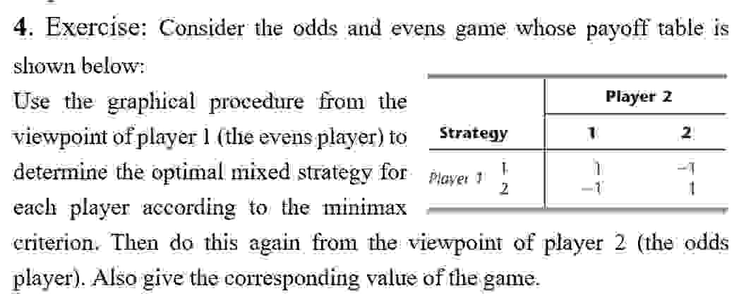 Solved Exercise: Consider the odds and evens game whose | Chegg.com