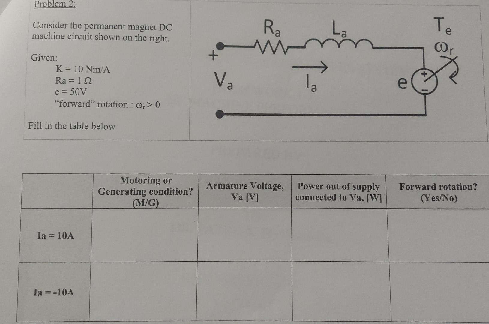 Solved Consider the permanent magnet DC machine circuit | Chegg.com