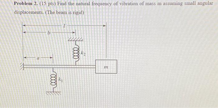 Solved Problem 2. (15 pts) Find the natural frequency of | Chegg.com