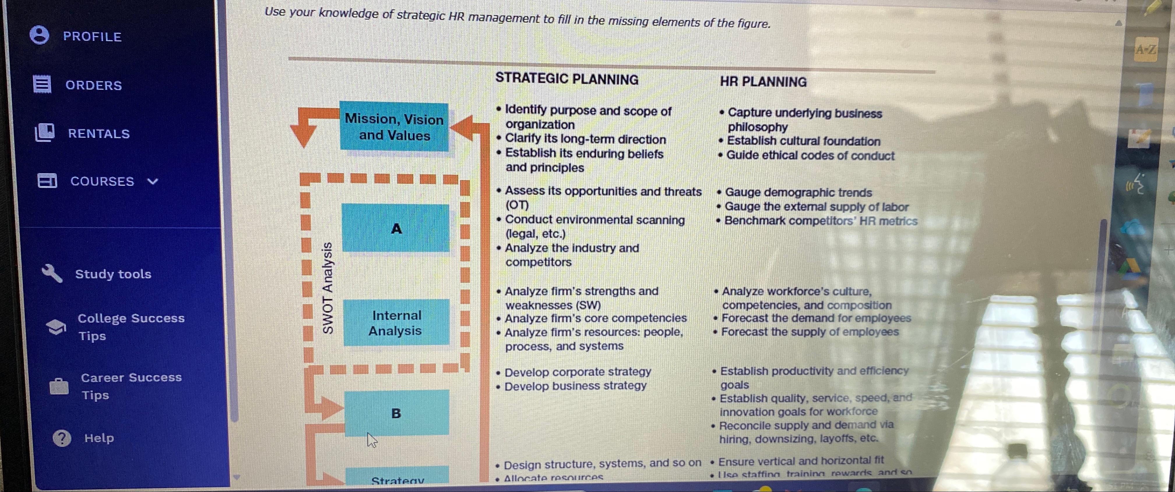 Solved Use your knowledge of strategic HR management to fill | Chegg.com