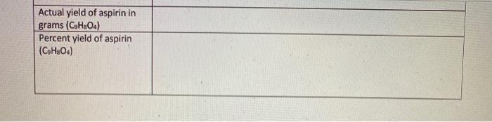 Solved ASPIRIN SYNTHESIS LAB ANALYSIS In an experiment to | Chegg.com