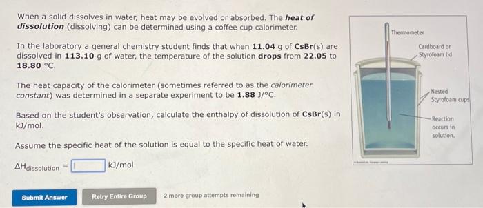 Solved When a solid dissolves in water, heat may be evolved | Chegg.com