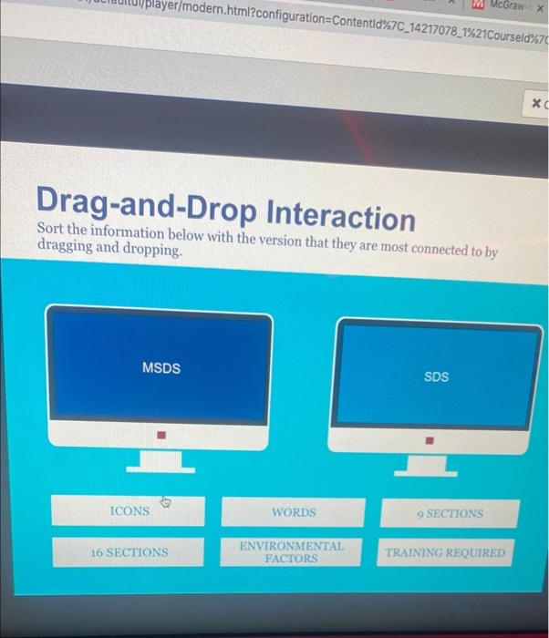 Solved Drag-and-Drop Interaction Sort the information below | Chegg.com