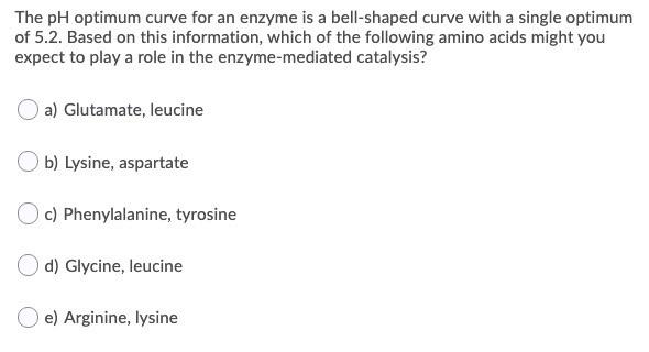 Solved The pH optimum curve for an enzyme is a bell-shaped | Chegg.com